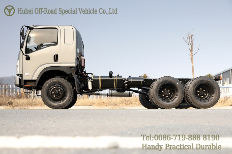 Dongfeng flat head The cab 2082_ classic export model off-road vehicle ...